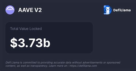 Aave V2 Defillama