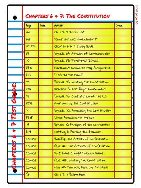Chapters 6 And 7 Glue In Pages Pdf Suffrage Constitutional Convention United States