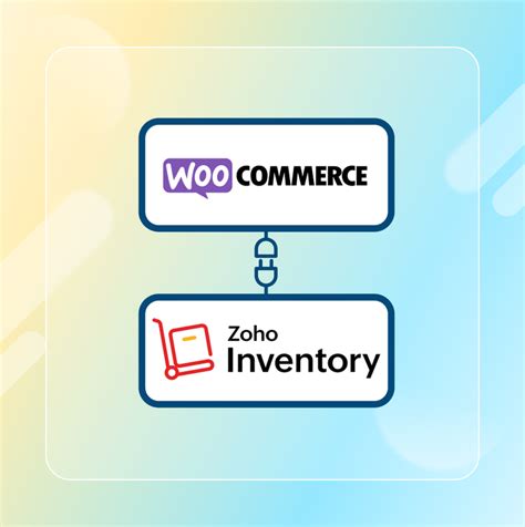 Woocommerce And Zoho Inventory Integration Elsner Technologies