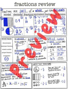 Fractions Review Interactive Notebook Guided Notes By TeachATX TpT
