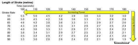 Laying It All On The Table Dragon Analytics