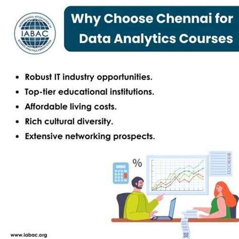Key Benefits Of Data Analytics Courses In Chennai Iabac