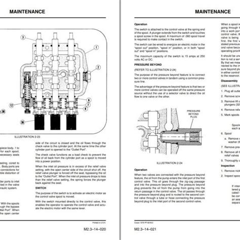 Crown Reach RR RD 5700S Parts Catalog Service Manual