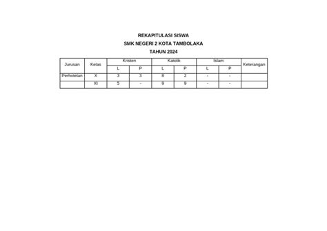 Rekapitulasi Siswa Pdf
