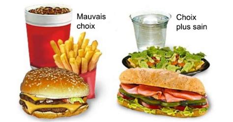 Etats Unis McDo déconseille les fast food à ses salariés Santé Nutrition