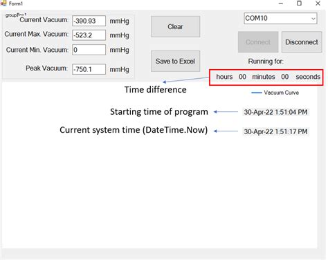 Datetime How To Calculate Time Difference Subtract Time In C