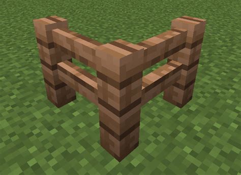 ジャングルの木の柵の作り方と使い方 マイクラ マインクラフト Minecraft フェンス Nizitanのマイクラwiki