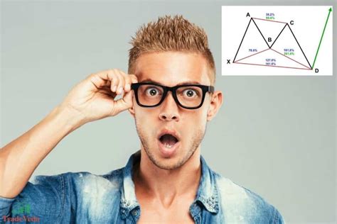 Butterfly Pattern In Technical Analysis Trading Guide Tradeveda