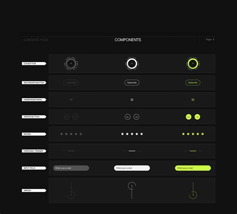 Recycle E Byke Project On Behance