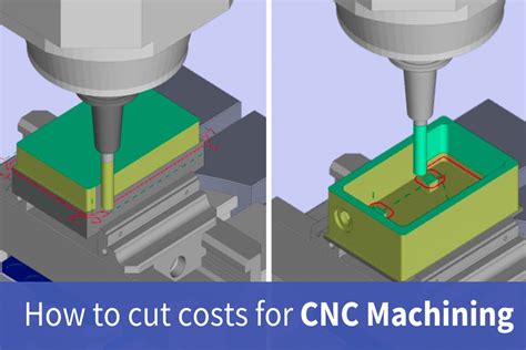 จะประมาณต้นทุนงานกลึง Cnc ได้อย่างไร