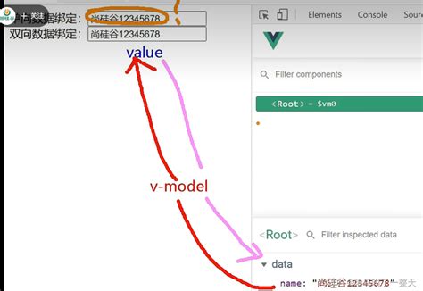 记录学习Vue2 vue 下划线 CSDN博客