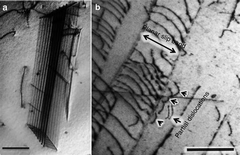 TEM Of Crack Tip Dislocation Movement And Stacking Fault In The Download Scientific Diagram