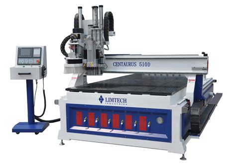 What Are Cnc Routers Used For 2024 Beginners Guide Atlanta Celebrity News