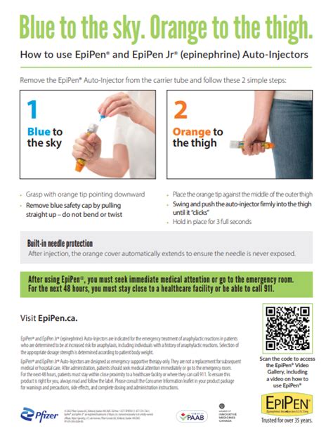 Epipen Sheet Trained Staff Members