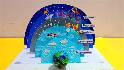 Layers Of Atmosphere Model Making Science Project Model Of Earths