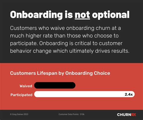 Does Every Customer Need Onboarding