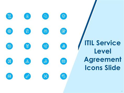 Itil Service Level Agreement Powerpoint Presentation Slides