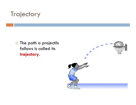 vectors projectile motion