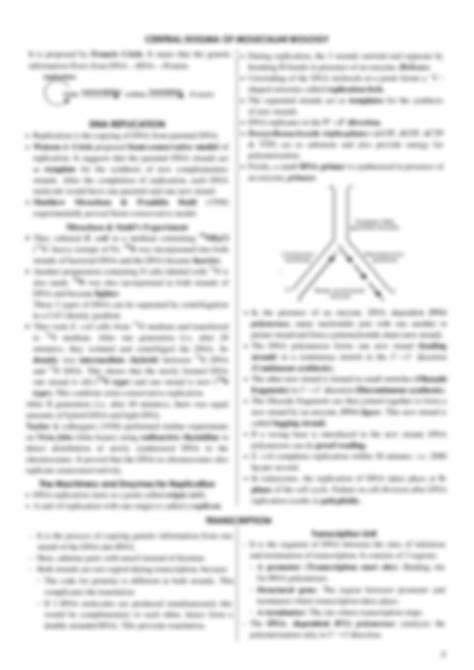 Solution Molecular Basis Of Inheritance Notes Studypool