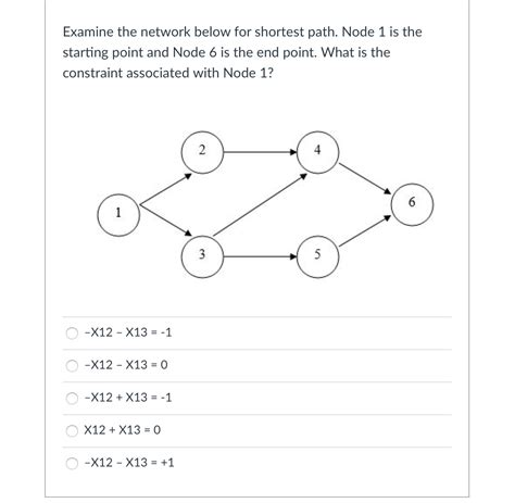 Solved Examine The Network Below For Shortest Path Node 1