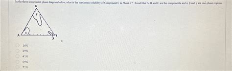 Solved In The Three Component Phase Diagram Below What Is Chegg Com