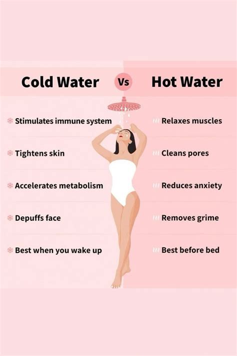 Cold Water Vs Hot Water Skin Care Routine Skin Healthy Skin