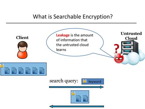 Fast Searchable Encryption With Tunable Locality Ppt Download