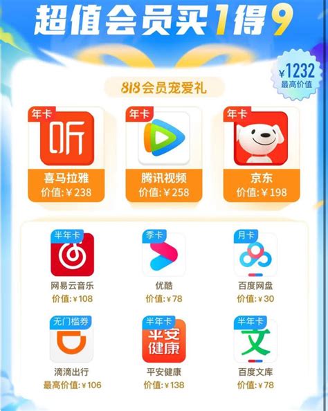 198元买1得9：京东plus、腾讯视频、喜马拉雅、网易云音乐、优酷、百度网盘等 羊毛日报