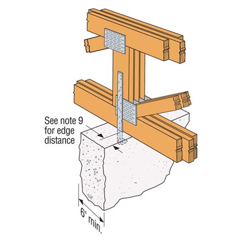 Simpson Heta12 8 Embedded Truss Anchor Fasteners Plus