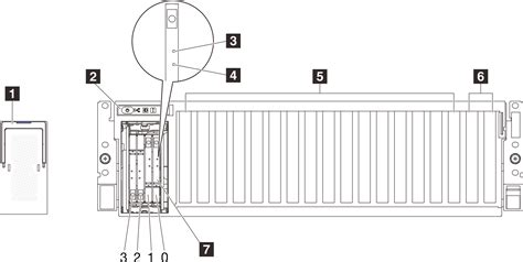 The 8 Dw Gpu Model Front View Thinksystem Sr675 V3 Lenovo Docs
