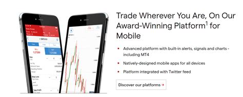 Ig Markets Review Forex Broker Platforms And More
