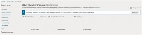 Oracle Database 23ai SQL Firewall Part 1 Intergrate SQL Firewall