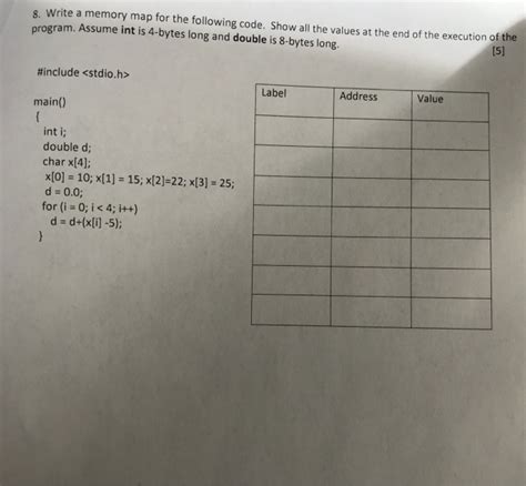 Solved Write A Memory Map For The Following Code Show Chegg