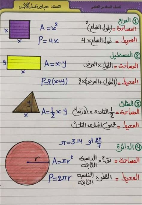 قوانين رياضيات الفصل الثالث صف السادس علمي
