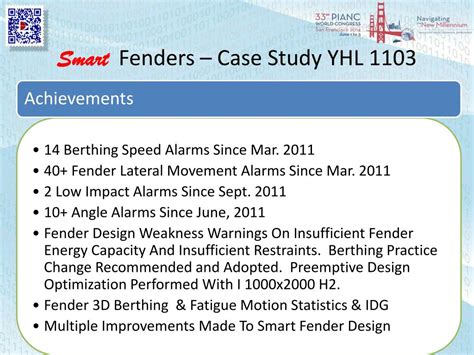 Ppt Smart Fenders A Long Over Due Revolution Powerpoint Presentation