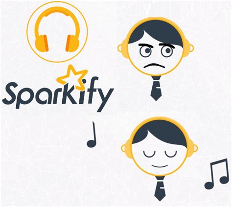 Customer Churn Prediction Using Pyspark By Kashif Nawaz Medium
