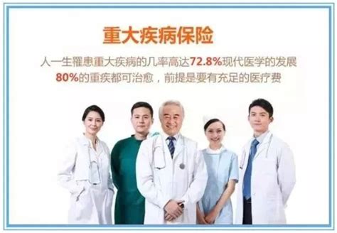 2021中国最新癌症报告出来了！看得人心惊肉跳！财富号东方财富网