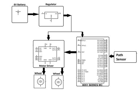 line follower robot circuit diagram using 8051