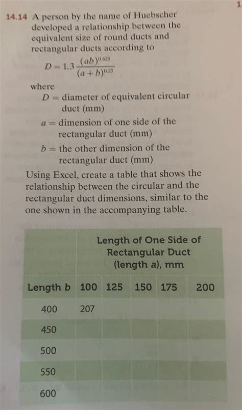 Solved I Just Need To Know How To Make The Equation Fill All
