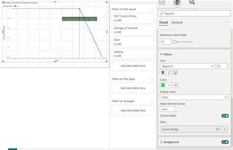 Powerbi Linebreak In Measure Not Resulting In A Linebreak In Data