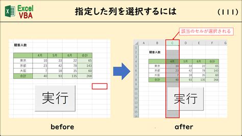 excel vba もてなしお