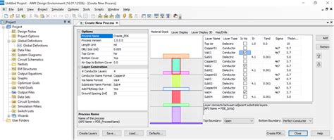How To Create A Process Design Kit PDK In AWR AWR Design Environment Cadence Technology