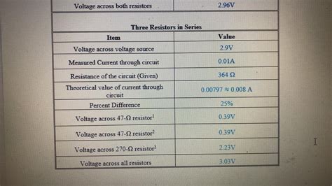 Solved Series Combination What Happens To The Current Chegg Com