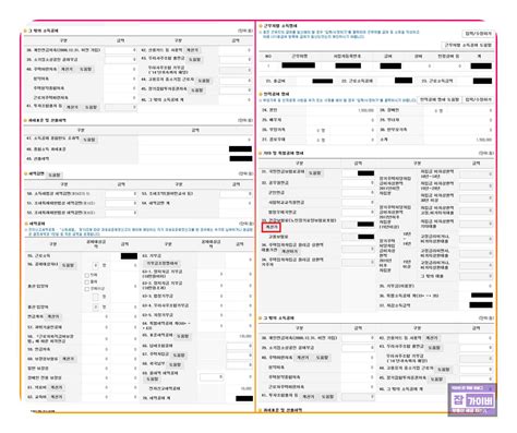 2024년 연말정산 소득공제 신고 이직 중도 퇴사자 휴직자