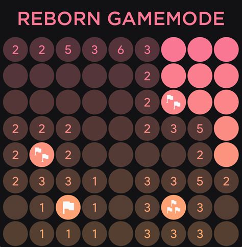Minesweeper Reborn V1 1 0 Update Minesweeper Reborn By Coding4rtist