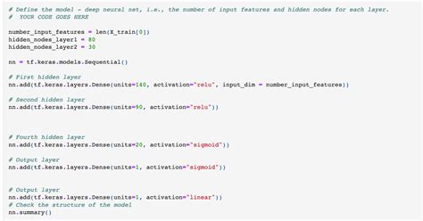 GitHub SavannahPosner Neural Network Charity Analysis