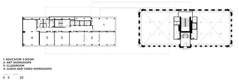 Museu De Arte Do Rio By Bernardes Jacobsen Arquitetura