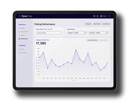 Pyxis Technology For Order Fulfillment By Onward Robotics