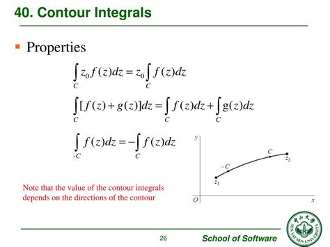 Ppt Chapter 4 Integrals Powerpoint Presentation Free Download Id