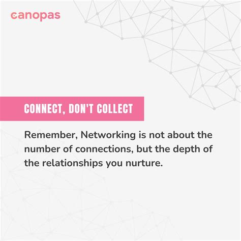 Canopas On Linkedin Networking Connections